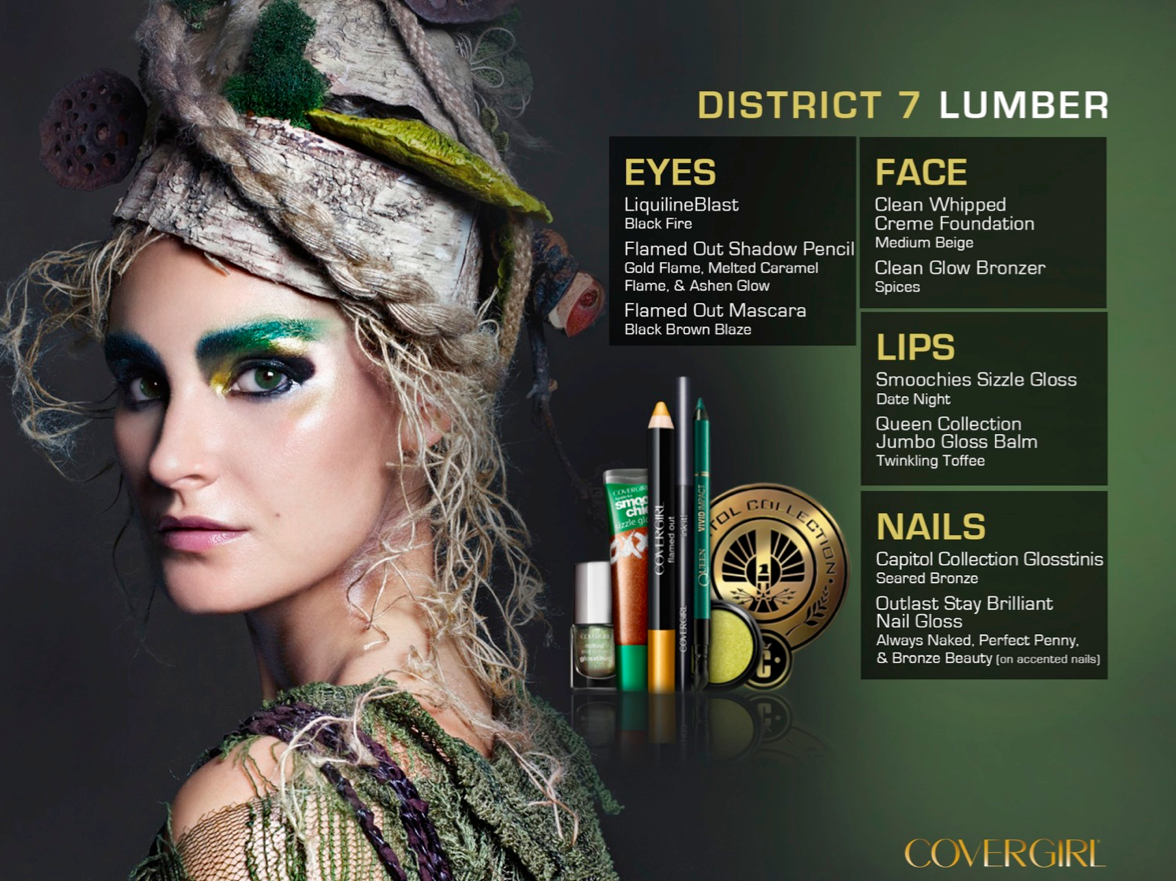 Newly Released: The COVERGIRL Capitol Collection Beauty Looks - Pretty ...