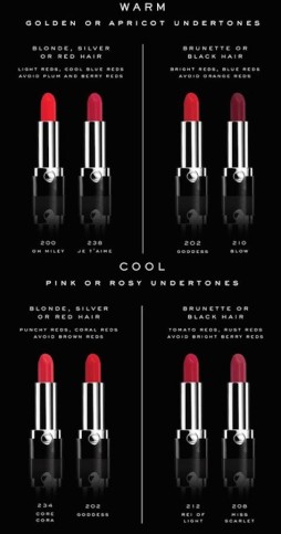 Your Perfect Red: Marc Jacobs Beauty Launches Le Marc Lip Creme ...